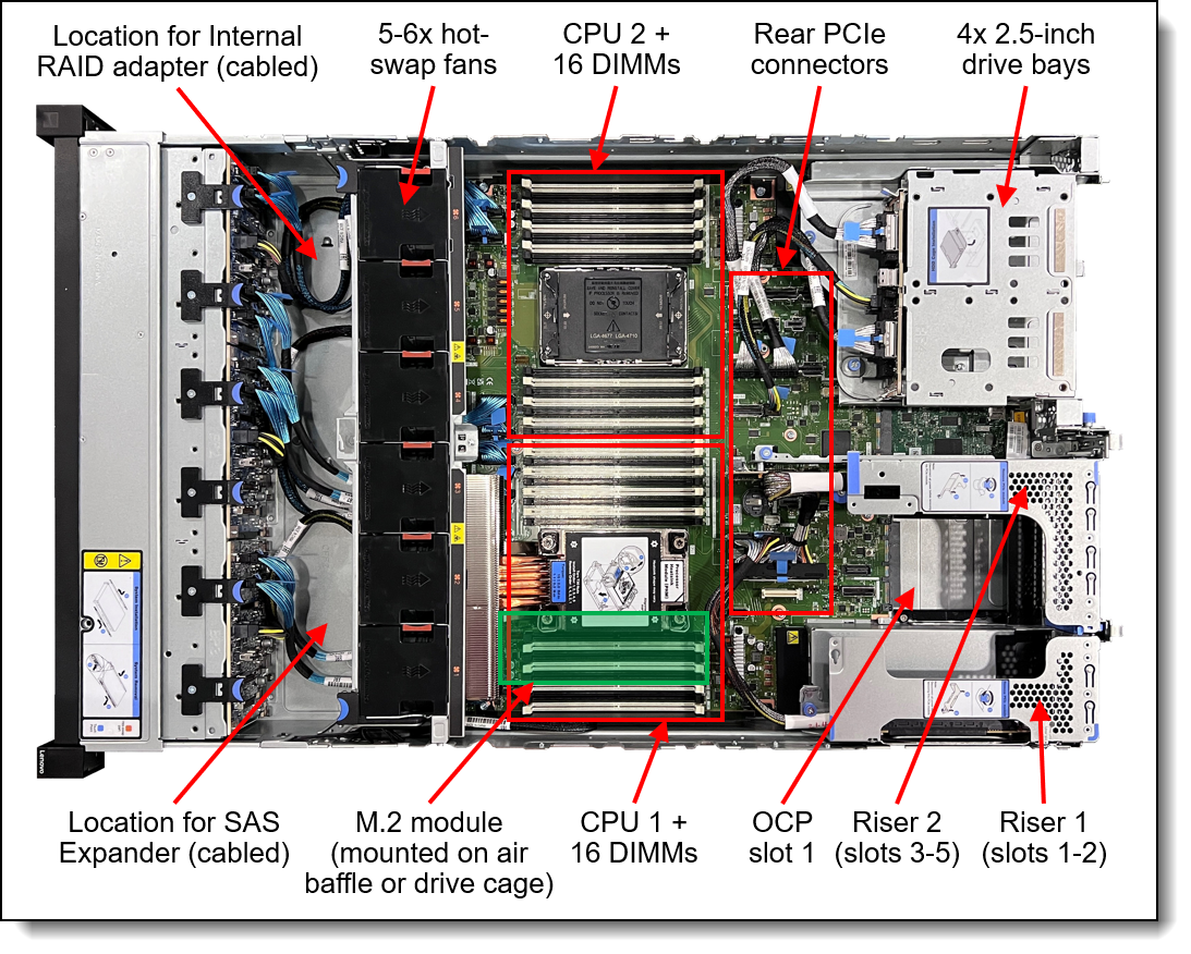 Lenovo Thinksystem Sr650 V4 Server Product Guide Lenovo Press